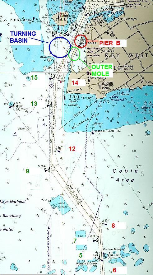 Blog-leading-lights-chart-small – – Captain Albert's Website and Blog